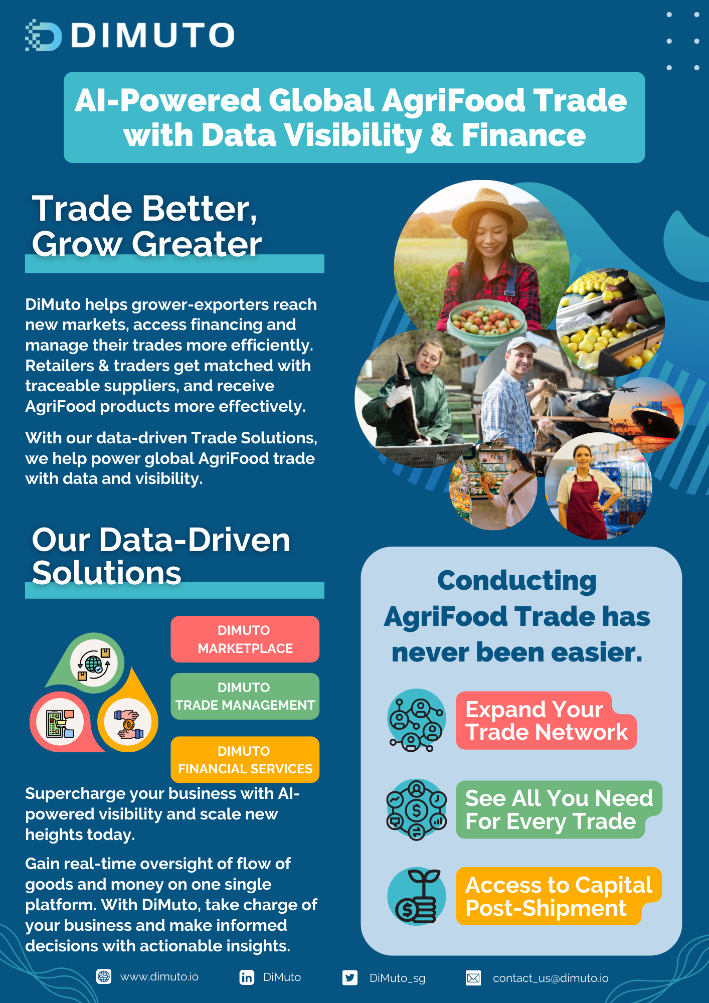 Product Sheets – DiMuto