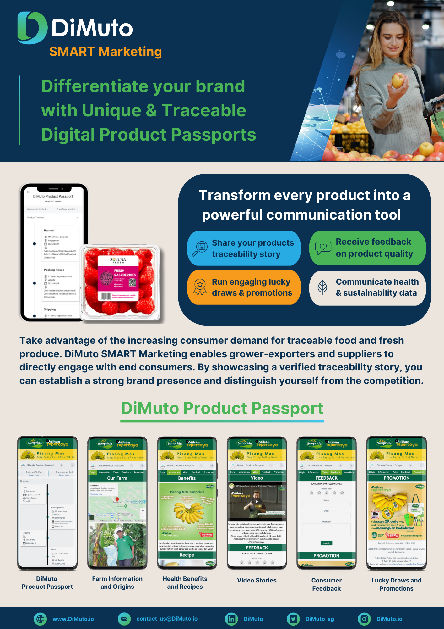 DiMuto SMART Marketing Product Sheet - DiMuto