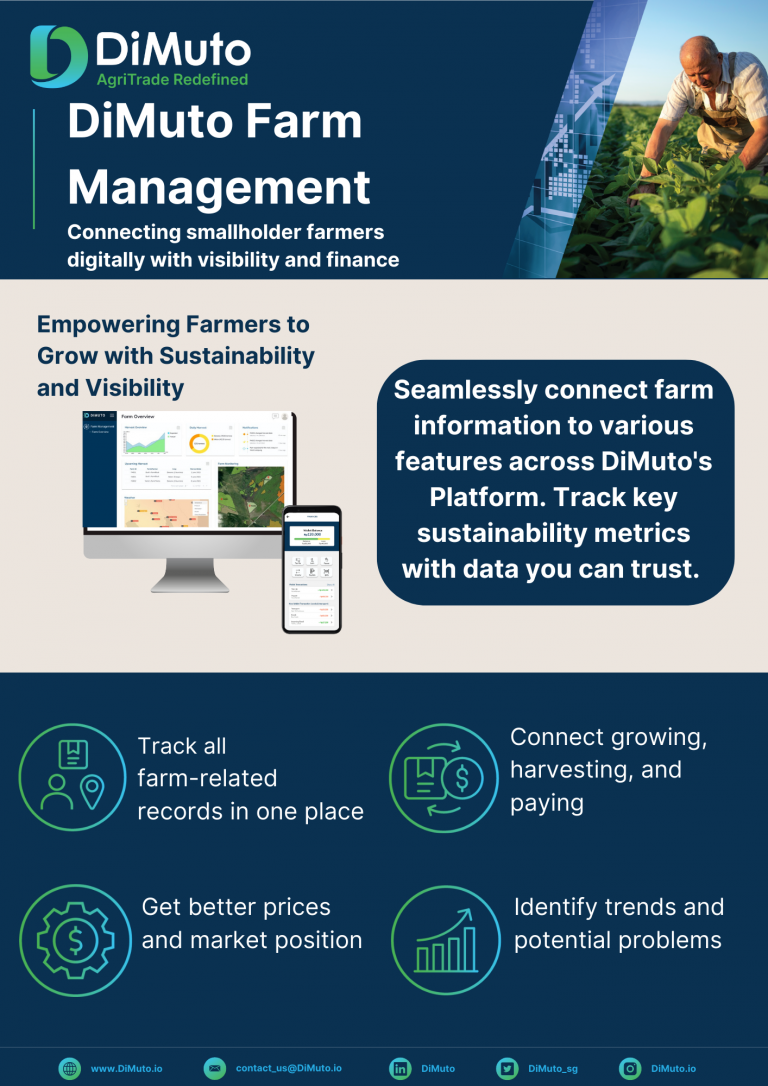 DiMuto Farm Management Product Sheet - DiMuto