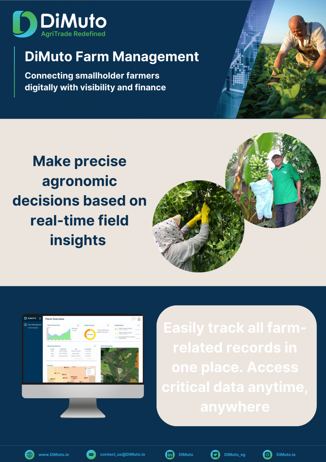 DiMuto Farm Management Product Sheet - DiMuto